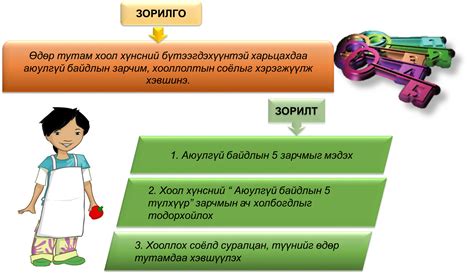 Мэдлээ Цахим контент