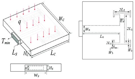 Simulation Model Of A Rectangular Chip Inserted With T Shaped Branched Download Scientific