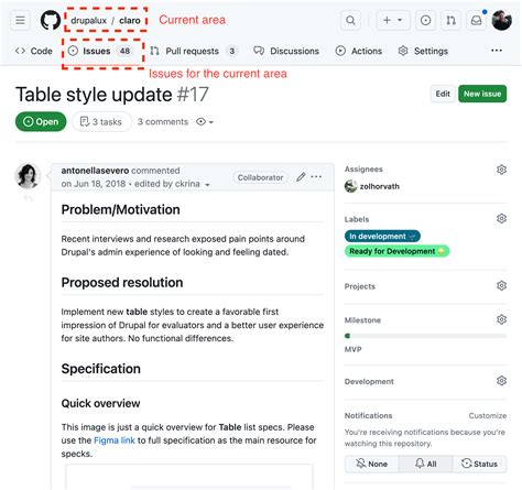 Page Title Should Contextualize The Local Navigation 3370946 Drupal Org