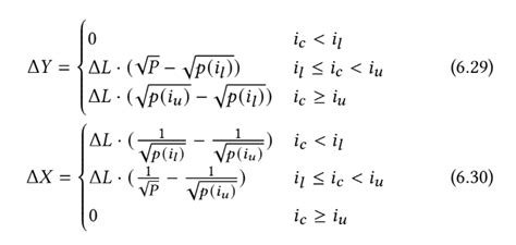 Ethereum How To Calculate Deposit Amounts For Adding Liquidity Within Uniswap V3 Stack Overflow
