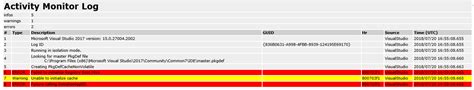 Microsoft Visual Studio Not Opening Error F Stack Overflow