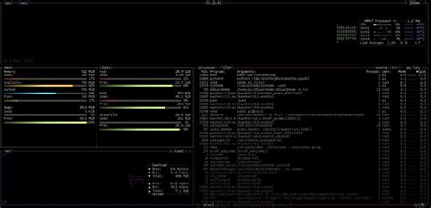 How I Fell Into The Self Hosting Rabbit Hole In Windows Central