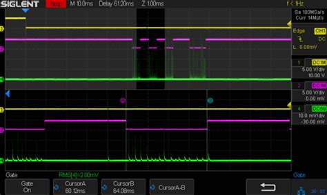 co₂ laser tube current rms pulse measurement the smell of molten