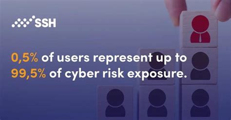 Ssh Communications Security On Linkedin Superusers Need Super Protection How To Bridge