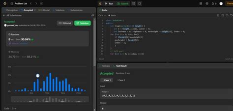 Gurneet Kaur On Linkedin Coding Datastructures Algorithms Programming Problemsolving