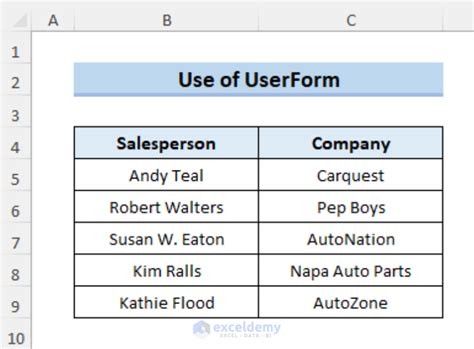 Create Combobox With Rowsource In Excel Vba 2 Easy Ways
