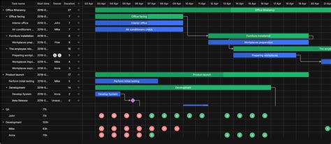 8 things people get wrong about commercial javascript ui components