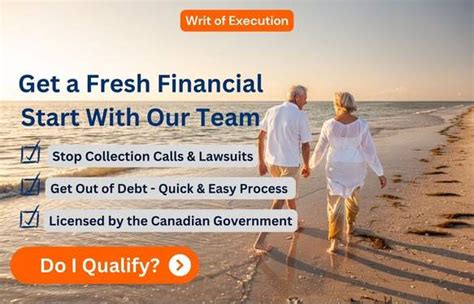 Writ Of Execution I What It Is And How Its Used