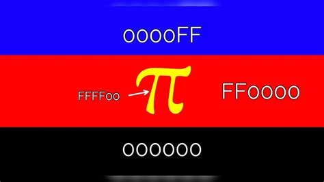 Aroace Hex Codes In 2025 Coding Hex Codes Hex