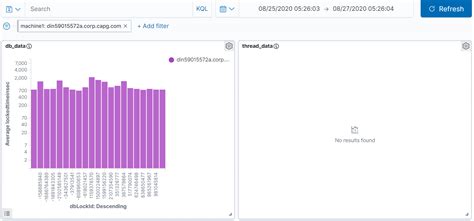 is it possible combine two index together in kibana kibana discuss