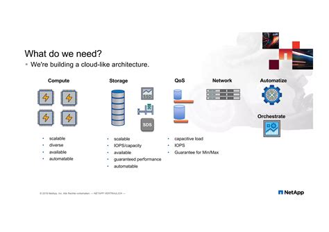 Netapp Hybrid Cloud With Opennebula Pdf