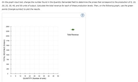 Solved The Blue Curve On The Following Graph Represents The