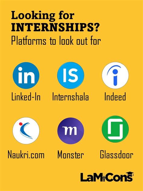 Lamicons On Linkedin Internships Lamicons Skillsandopportunities