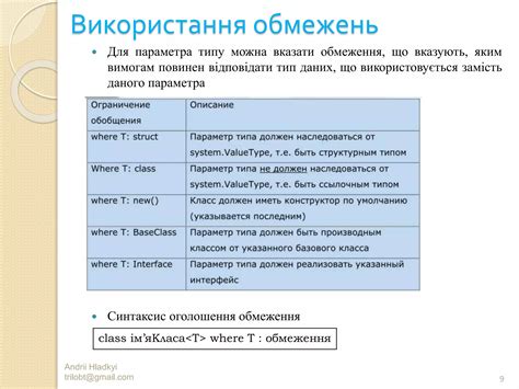 Net Framework And C Module 62 Generics Ppt