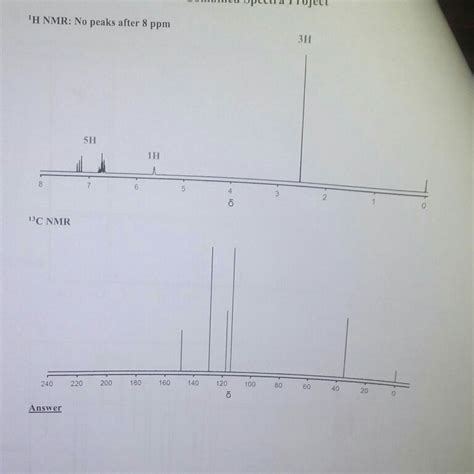 Solved Draw A Structural Diagram Using The Following Chegg