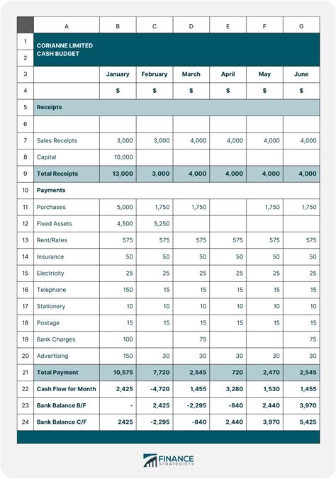 How To Enable Data Analysis In Excel