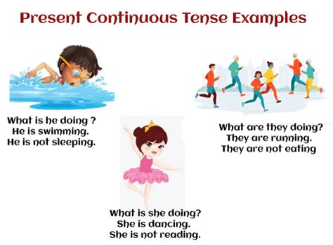 Present Continuous Tense Definition JavaTpoint