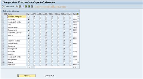 OKA SAP Tcode Maintain Cost Center Categories