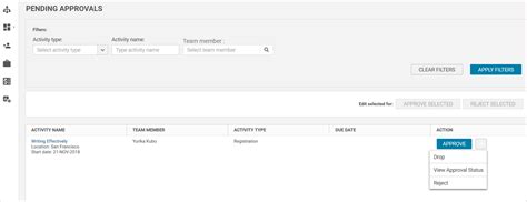 About The Pending Approvals Dashboard