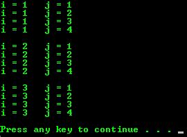A Practical Programming Tutorials On C And C 2D Arrays With Code Samples Program Examples And