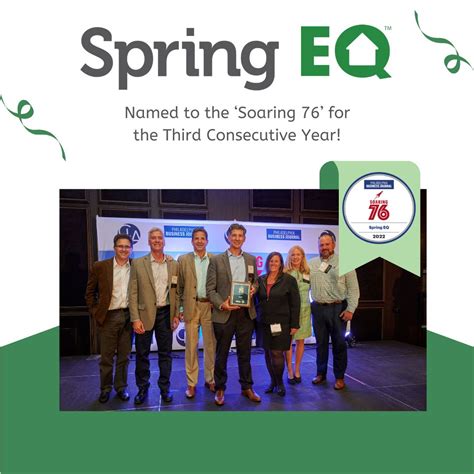 Spring Eq Llc On Linkedin Spring Eq Is Thrilled To Be Named To The