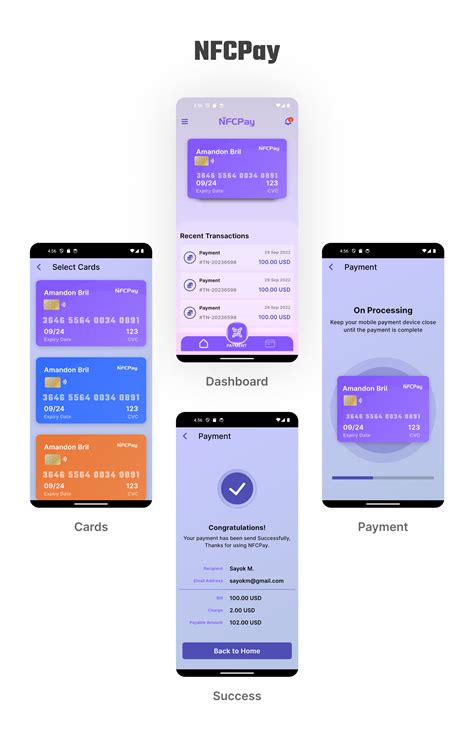 Finkit Fintech Flutter App Ui Bundle By Appdevsx Codecanyon