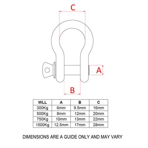 Crosby Shackles Doughty Engineering