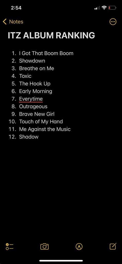 MY ITZ ALBUM RANKING If Any Placements Offend You Just Know I Love And Adore All These Songs