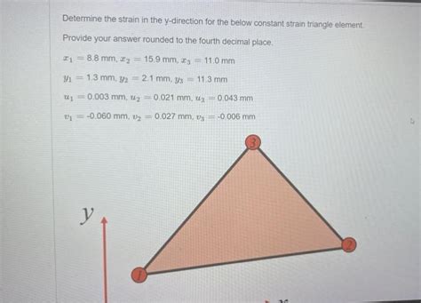 solved determine the strain in the y direction for the below