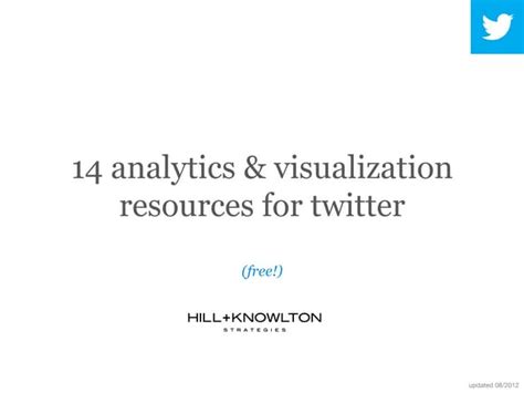 Twitter Analytics Resources Pdf