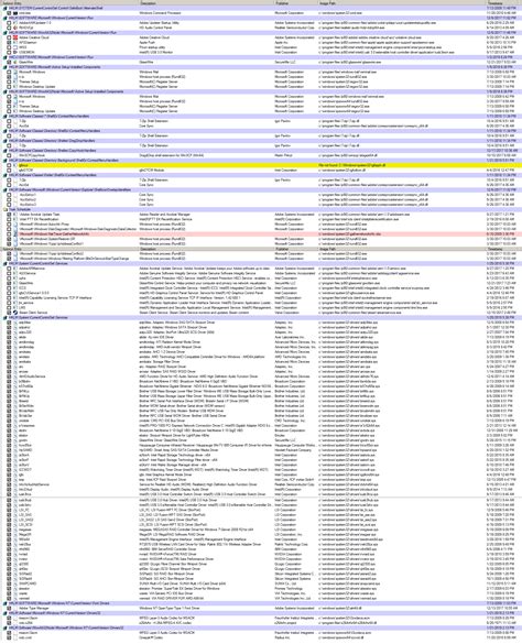 Windows 7 No Debugger But A Ton Of Dbguiremotebreakin Threads