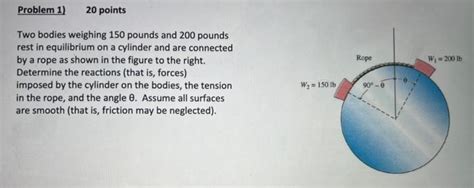 Solved Please Help I Dont Know How To Find The Angle Theta