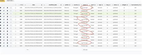 Issues Because Of Duplicated Tournament · Issue 714 · Betarenascores · Github