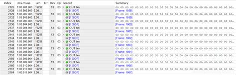【usb笔记】usb 2 0 帧开始包start of frame packets usb2 0 sof csdn博客