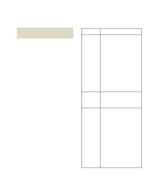 Classification Of Structures In Nscp Pdf Building Emergency