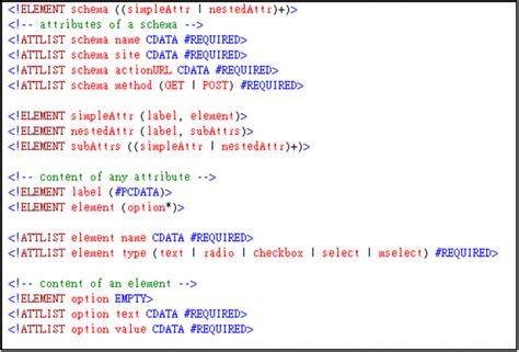 Document Type Definition Dtd Of Our Schema Download Scientific Diagram
