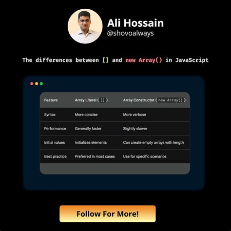 Ali Hossain On Linkedin Javascript