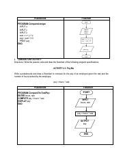 FLOWCHART AND PSEUDOCODE Pdf Pseudocode Flowchart PROGRAM ComputeAverage INPUT X INPUT Y