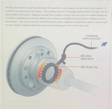 Solved An Inductive Sensor Is Used To Determine The Speed Of Chegg Com