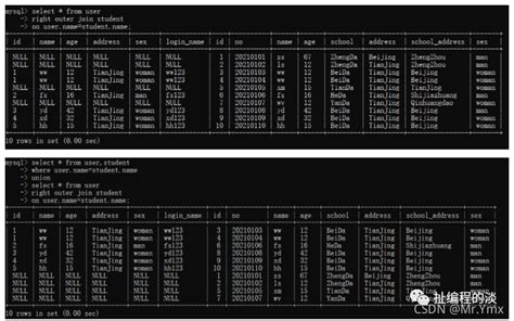 玩转mysql表之间的各种连接查询 腾讯云开发者社区 腾讯云