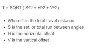 Rolling Offset Calculator Calculator Academy