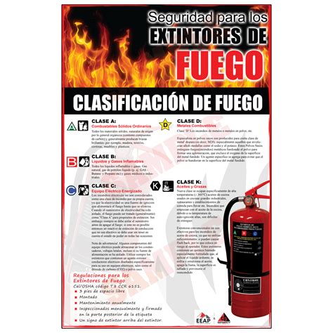 Fire Extinguisher Poster Spanish