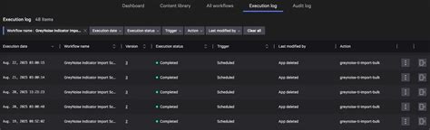Siem Integration Overview Crowdstrike Ng Siem