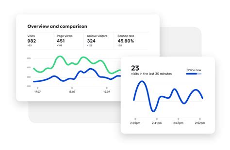 siteimprove for webops compliance accessibility and performance