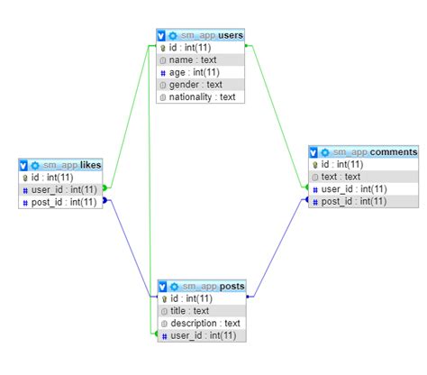 How To Do A Binary Search In Python Artofit