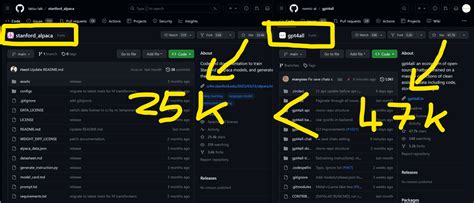GPT All Vs Alpaca Comparing Open Source LLMs Be On The Right Side Of Change