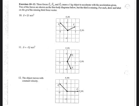 Solved Exercises 10 12 Three Forces Vec F 1 Vec F 2 ﻿and