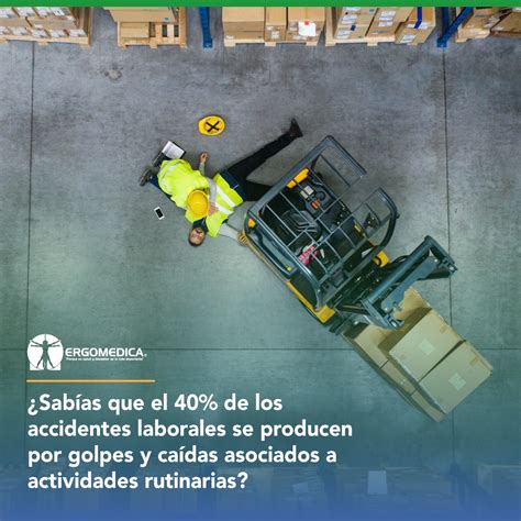 📌 Dato Informativo 📊 👀 Centro Clínico Ergomedica Facebook