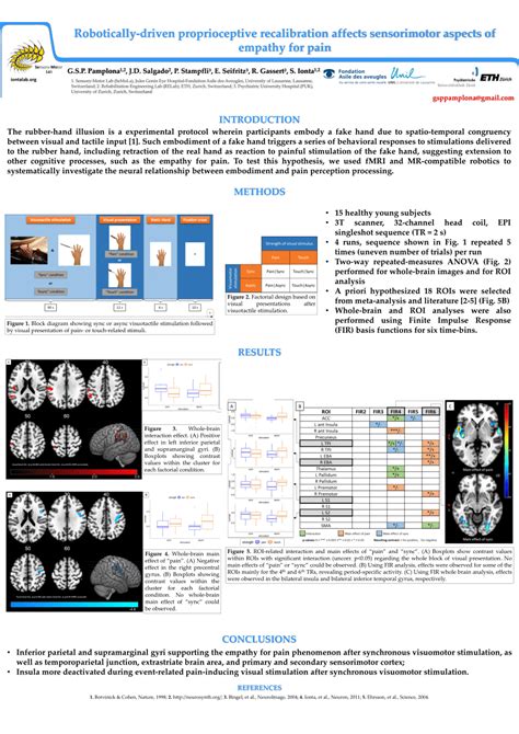 Pdf Robotically Driven Proprioceptive Recalibration Affects