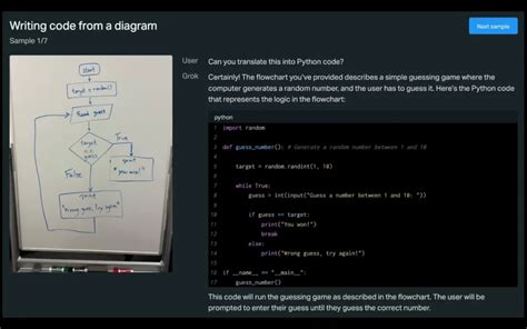 GrokグロクとはGrok 1 5の特長やGPTClaudeとの性能を比較 ACES Meet 商談議事録の文字起こし